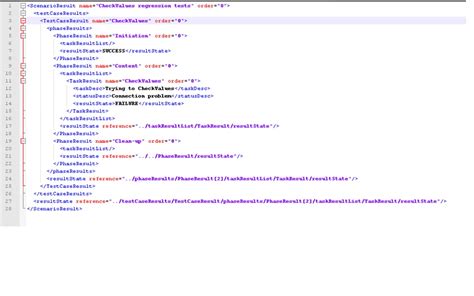 Java Xstream Useattributefor Not Working Stack Overflow