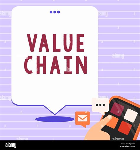 Text Showing Inspiration Value Chain Business Overview Business