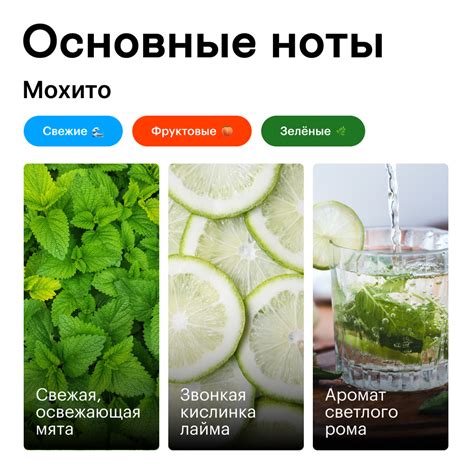 Купить Духи 30 мл Мохито по выгодной цене | Библиотека ароматов