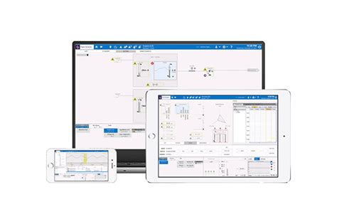aveva plant scada