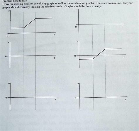 Solved Problem 6 Points Draw The Missing Position Or Velocity Graph
