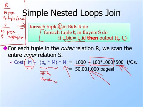 Ppt Query Processing Joins Powerpoint Presentation Free Download Id6136332