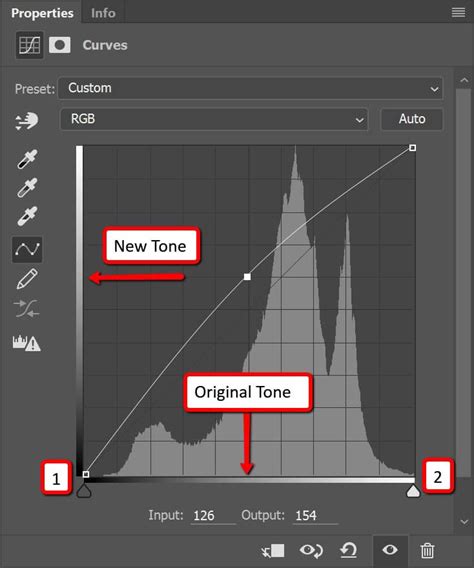 Understanding Tone Mapping Lenscraft