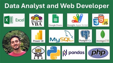 Automate Or Improve Microsoft Excel Sheets Vba Ms Macro Function
