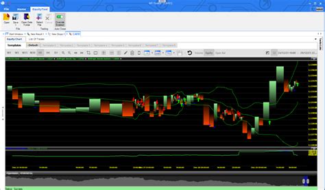 home mt toolkit metatrader expert advisors