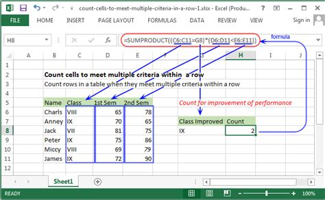 Incredible Count How Many Different Names In Excel Ideas Fresh News