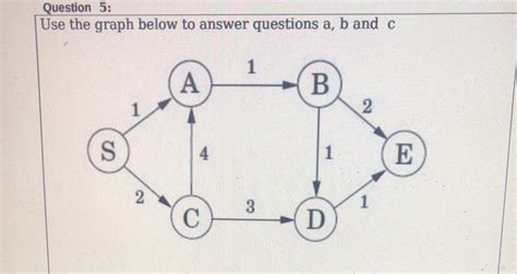 Solved 5 Marks A Question 4 A Recursive Algorithm Is
