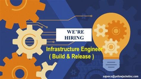 Sajeev Sadanandan On Linkedin Connections Hotlists C2crequirements