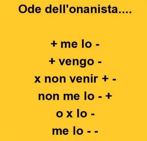 Difficulty Level Native R Italian