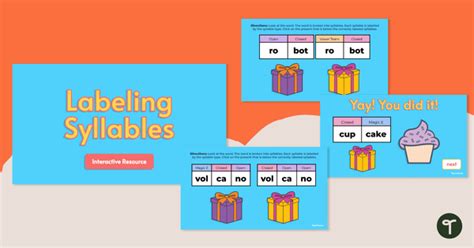 Decoding Multisyllabic Words Syllable Type Interactive Activity