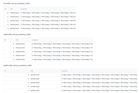 Columnconfig Columns Width When Displaying A Dataframe Automatic Resize Issue Using