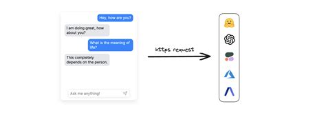 Deep Chat React Npm