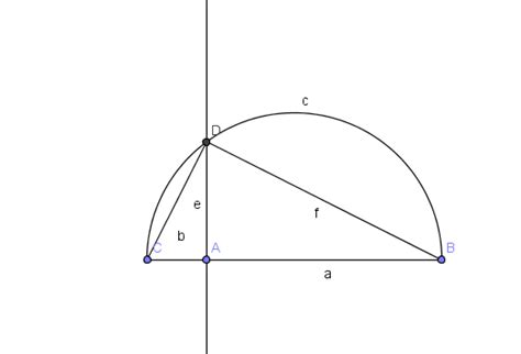 Geometry Compass And Straightedge Construction Of The Square Root Of A Given Line
