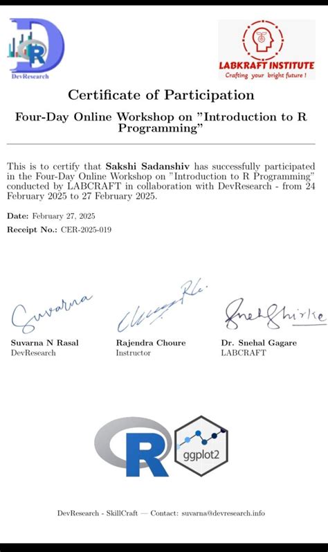Sakshi Sadanshiv On Linkedin Rprogramming Dataanalysis Datascience