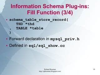 3. writing MySql plugins for the information schema | PPT