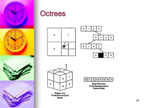 Ppt 3d Object Modeling Representations And Techniques Powerpoint Presentation Id9364702