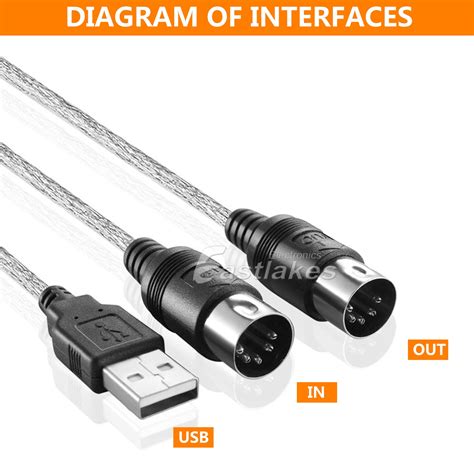 [1 8m] Usb To Midi Interface Cable Converter Music Keyboard Pc 5 Pin