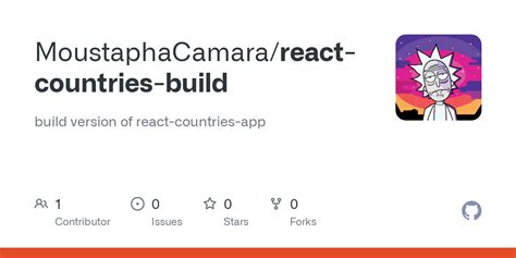 Github Moustaphacamarareact Countries Build Build Version Of React Countries App