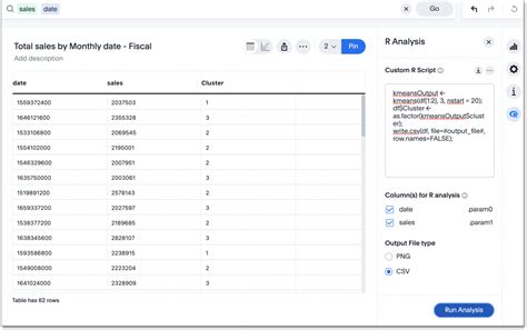 create and share r scripts thoughtspot software