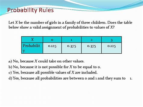 CHAPTER 12 Introducing Probability Basic Practice Of Statistics