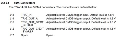 TSW J EVM TRIG IN Adjustable Level Data Converters Forum Data Converters TI E E