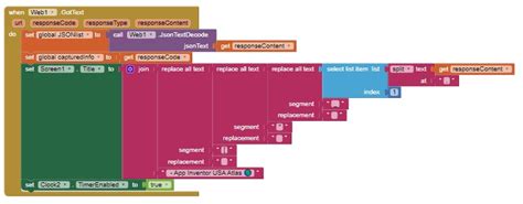 howto work with map component and an api to create a map atlas using