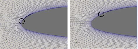 The Beginning Of The Cavitation Structure For Sheet Cavitation Left