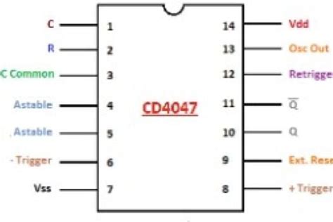 Diy Inverter Arduino Maker Pro