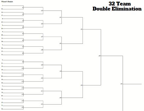 Printable 32 Team Seeded Double Elimination Bracket