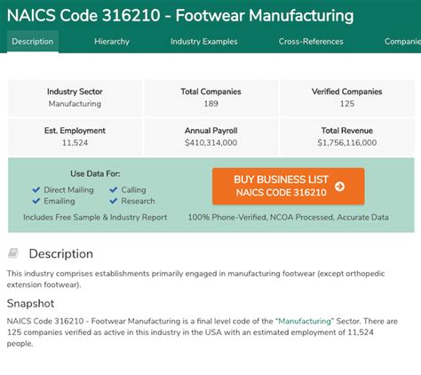 How Do I Find My NAICS Code SICCODE Com How Do I Find My NAICS Code SICCODE Com