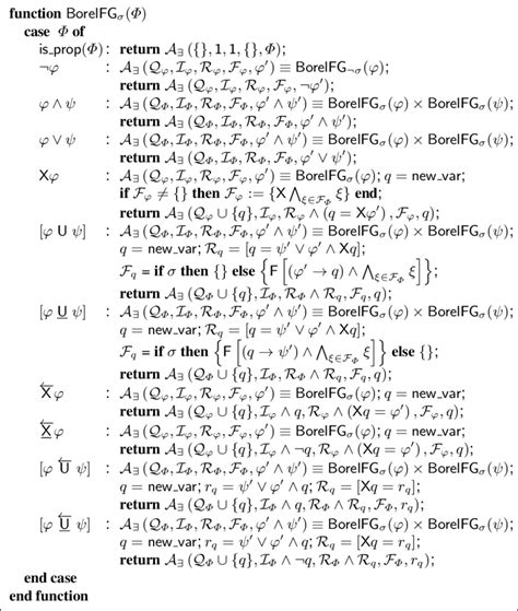 Considering Finite Intervals Of Interest Download Scientific Diagram