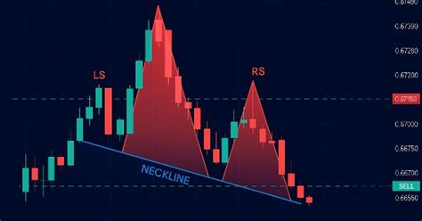 Mql5 Metatraderを使った自動fxトレーディング、ストラテジーテスターとカスタムインディケータ