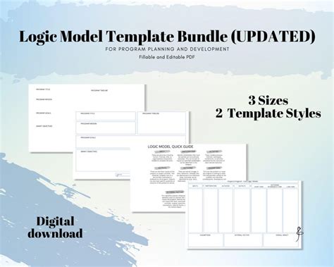 Logic Model Template Updated Bundle Fillable And Editable For Planning Non Profit Education