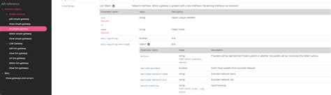 Solved Disable Antispoofing On All Interfaces Check Point Checkmates