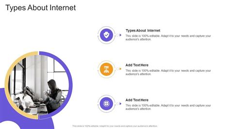 Types About Internet In Powerpoint And Google Slides Cpb PPT PowerPoint