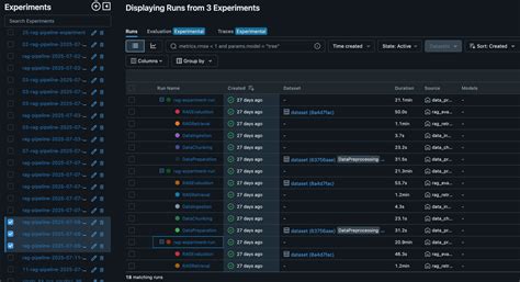 Automate Advanced Agentic Rag Pipeline With Amazon Sagemaker Ai