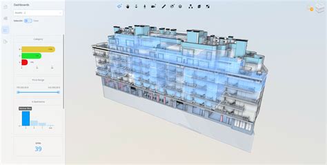 Data Visualization Examples Showing The Power Of Data