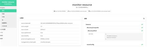 应用级监控方案spring Boot Adminspringboot流量监控 Csdn博客