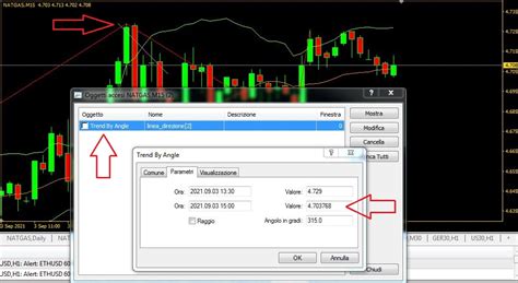 Find Second Point In Object Trend By Angle MetaTrader General MQL Programming Forum
