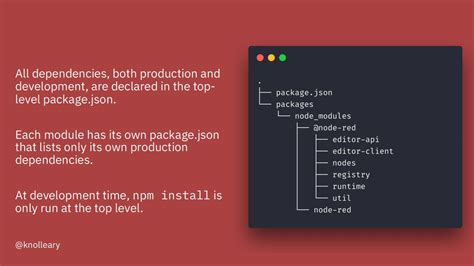 Managing Multiple Npm Modules In A Single Repo Speaker Deck