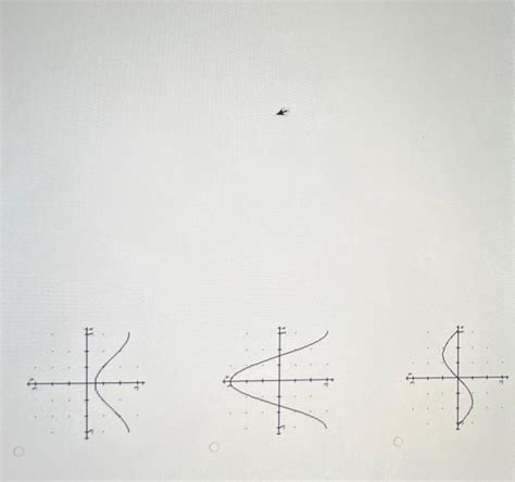 Solved Graph The Function Kf Chegg