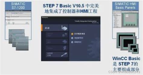 嵌入式~plc 专辑3嵌入式plc Csdn博客