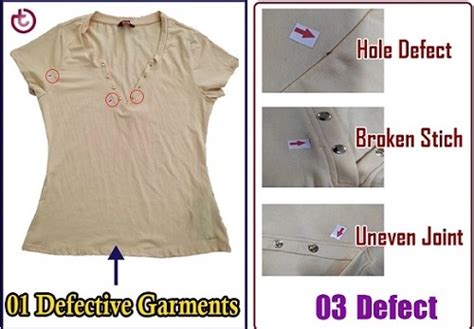 Common Printing Defects In Fabric Causes And Remedies