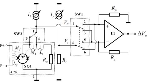 Squid Direct Readout Circuit Configurable For Testing Download
