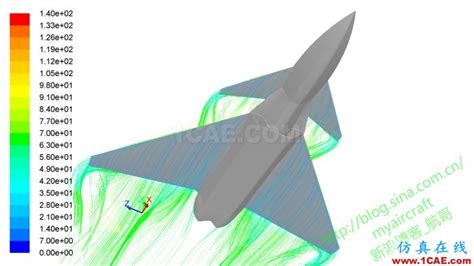 基于cfd的“四代机”大迎角流场结构展示 Fluent Cfd Post Tecplot Ensight 【航哥】【转发】 Fluent培训