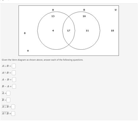 Solved Given The Venn Diagram As Shown Above Answer Each Of Chegg