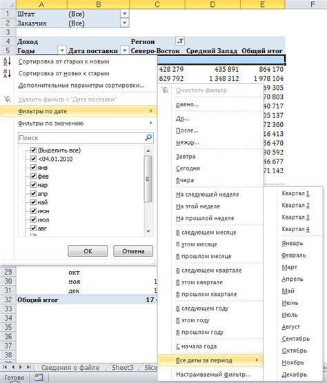 Использование фильтров в областях подписей сводной таблицы Excel 2010