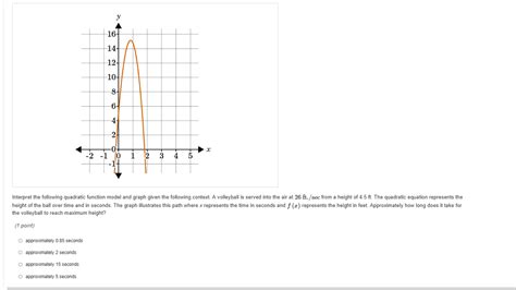 Interpret The Following Quadratic Function Studyx