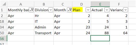 Solved How To Fetch The Values From The Slicers And Apply