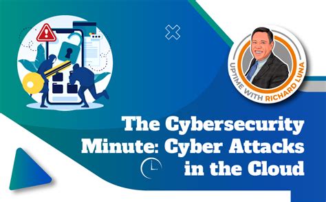 Understanding Cyber Attacks In The Cloud Protected Harbor Blogs Understanding Cyber Attacks In The Cloud Protected Harbor Blogs